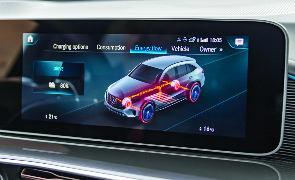 Mercedes-Benz EQC 2020 – L'annuel de l'automobile